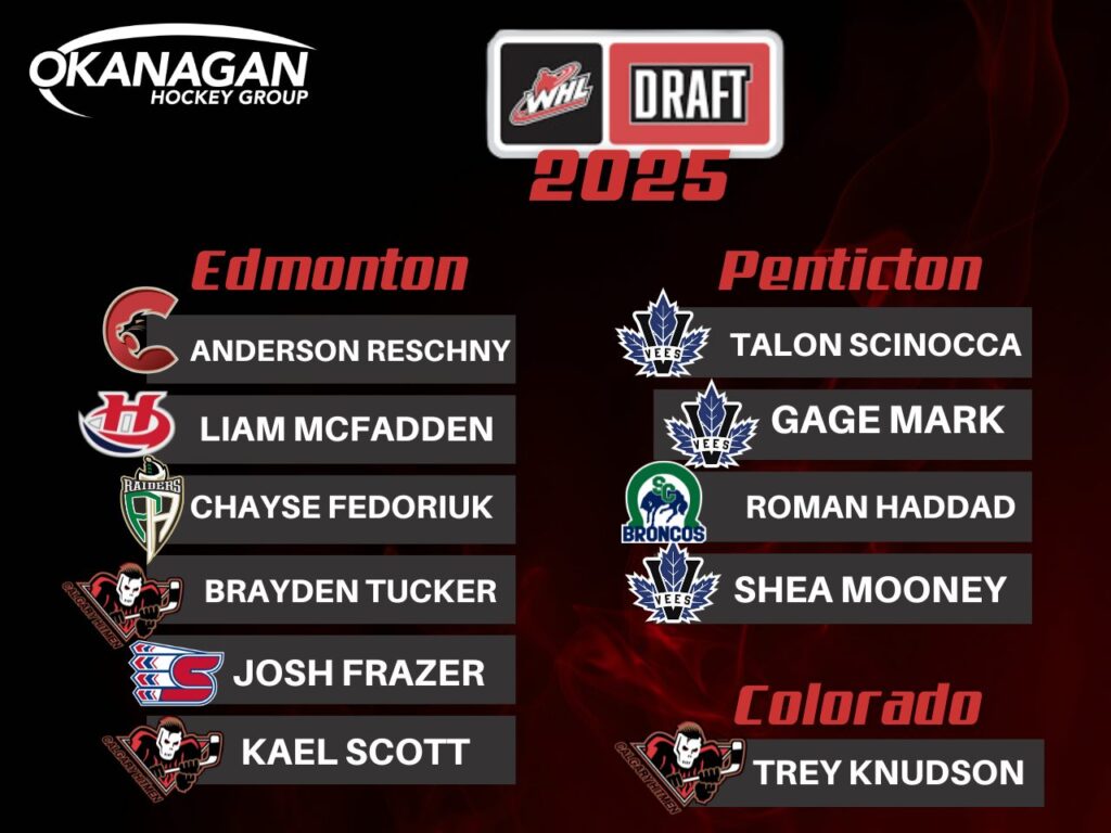 2025 WHL Draft Recap - OHA Edmonton